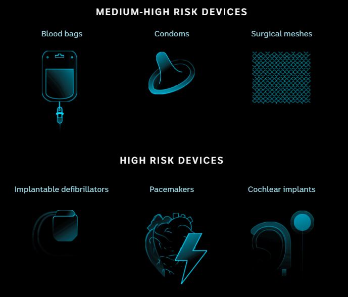 Medical Device Scandals: ABC Investigation Exposes Risks | Don Cameron ...